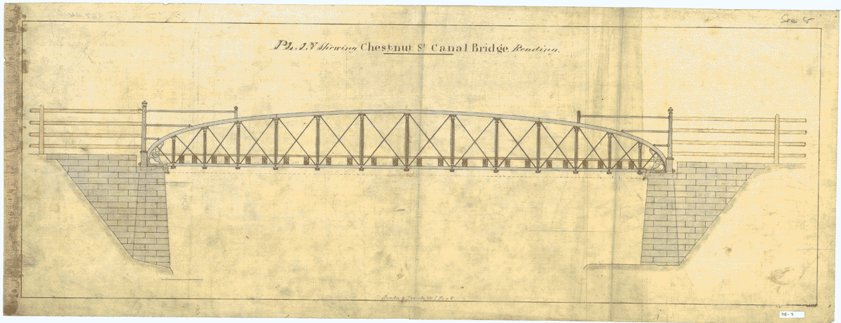 SRN Reaches - Bridges